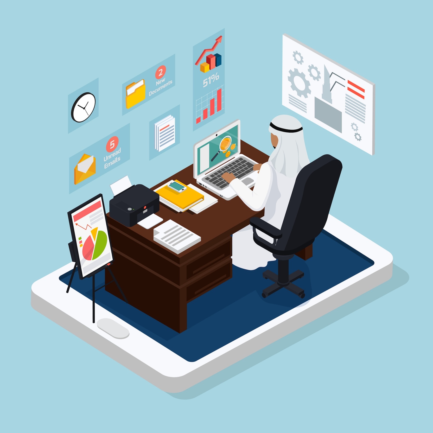 Amar Technology - امار التقنية